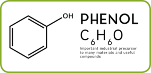 Phenol - Industrial Chemicals Manufacturer in India
